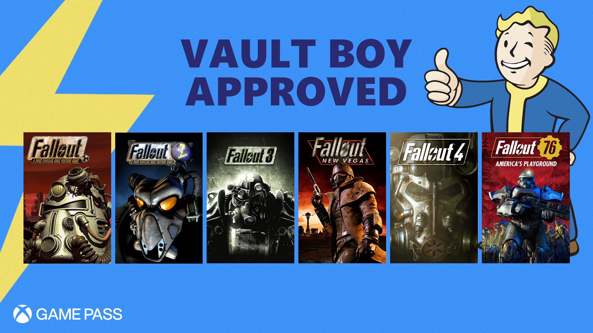 Fallout 3 Bakgrunnsbilde I Hd Fallout 3, Wasteland, Vault, BoS, HD