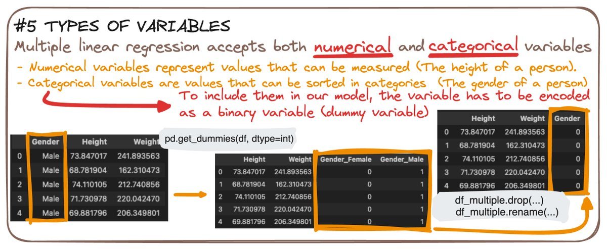 Thread by @rfeers on Thread Reader App – Thread Reader App