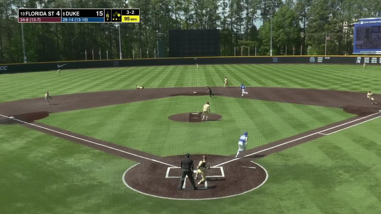 Duke University Baseball Field No. 19 UNC Baseball Takes Series