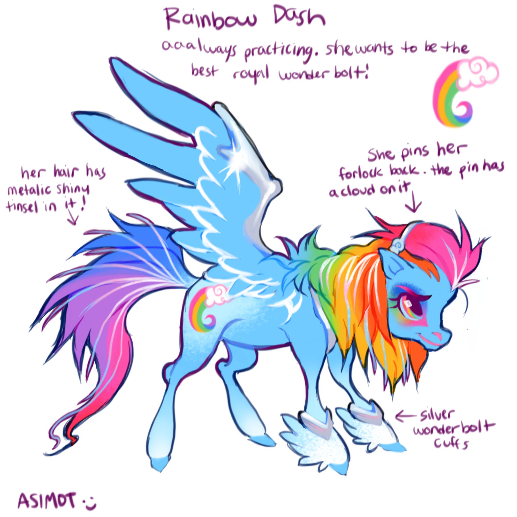 Mlp Rainbow Dash Cloud