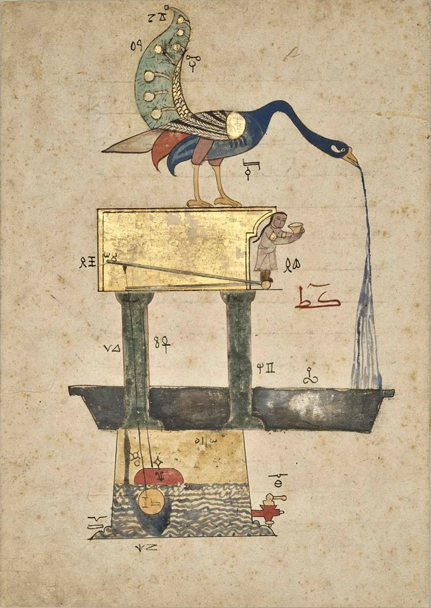 Ever wondered who invented robotics? Ismail al-Jazari, a Muslim ...