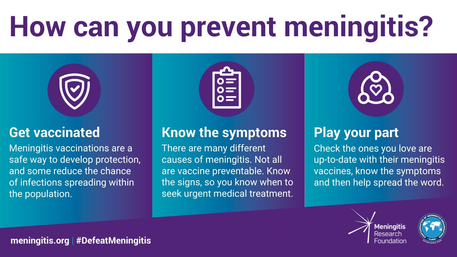 Meningitis Prevention Meningitis Treatment In Alexandria And Ruther