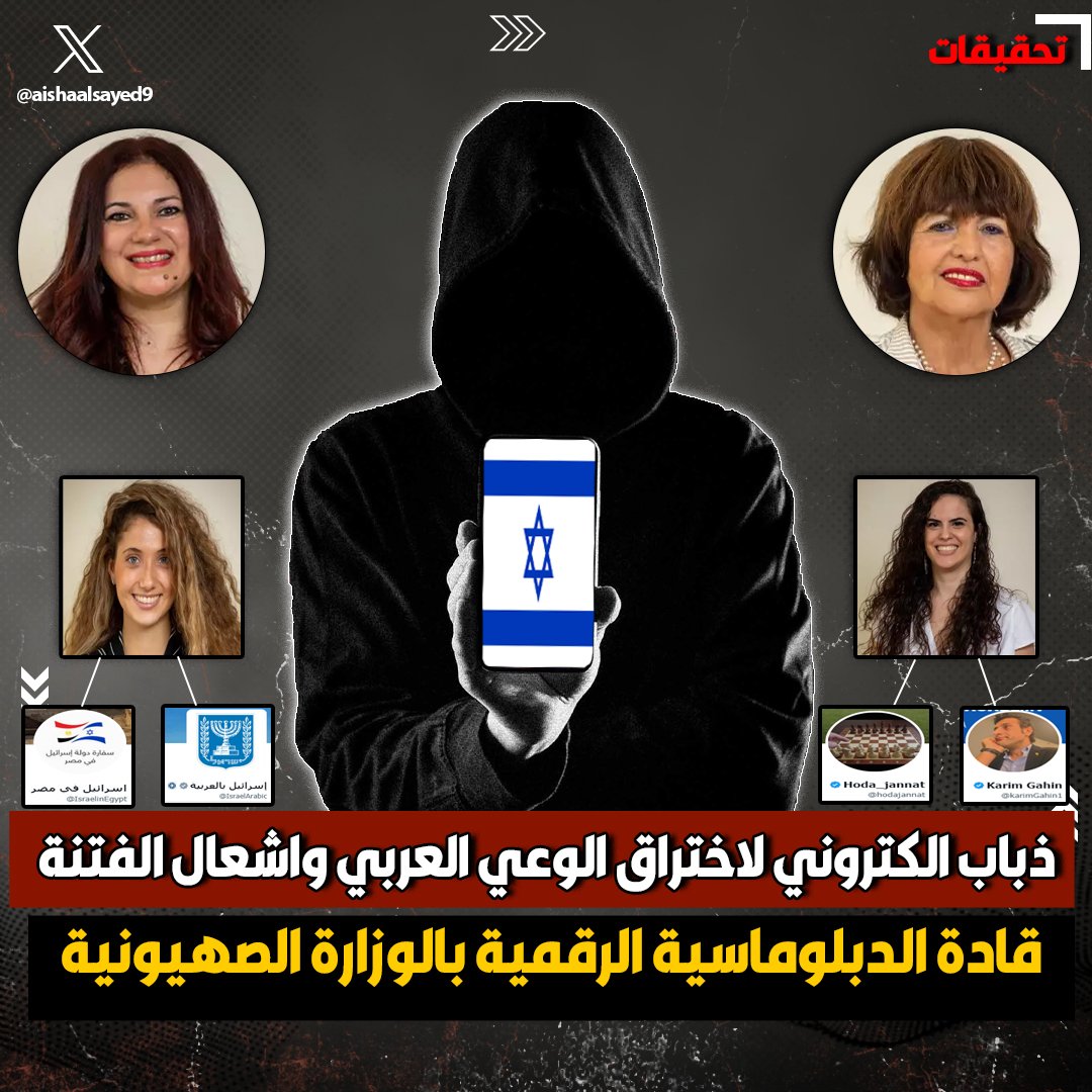 Thread by @aishaalsayed9 on Thread Reader App – Thread Reader App