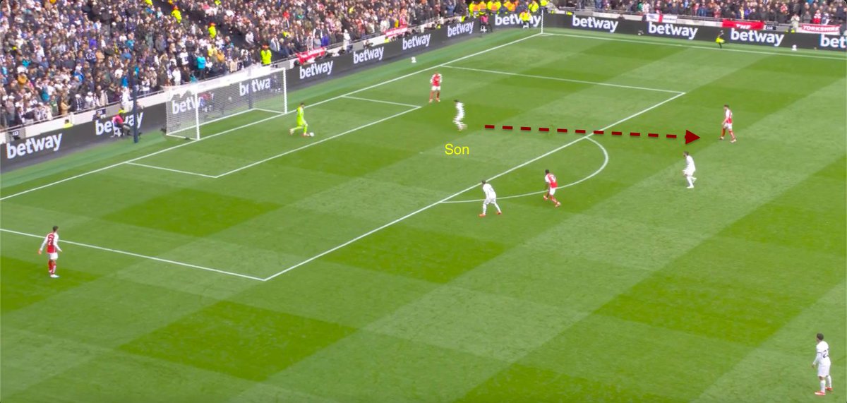 Tottenham Hotspur vs Arsenal — Ange Postecoglou vs Mikel Arteta — Spurs ...