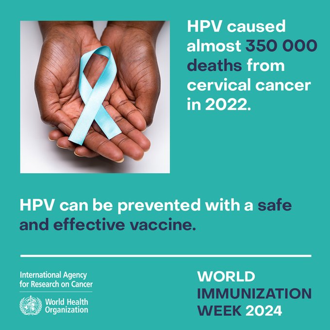 Global Cancer Observatory