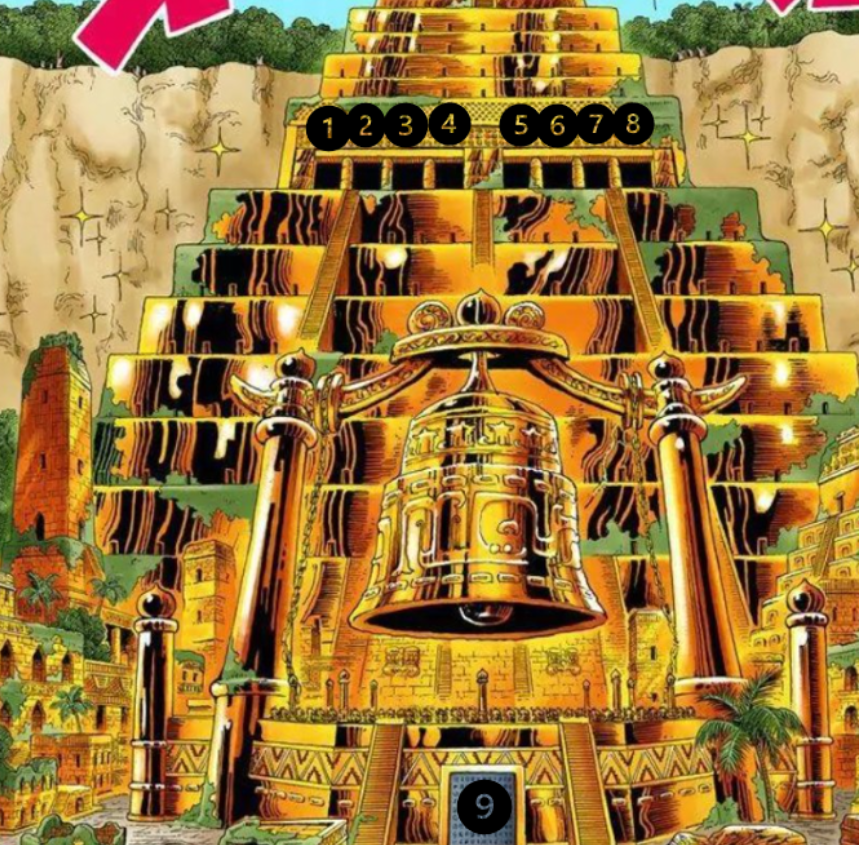 #ONEPIECE Theory The Final Battle Of The Void Century - The Battle Of ...