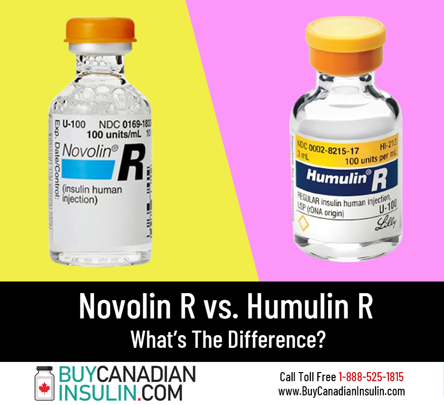 Novilin Insulin