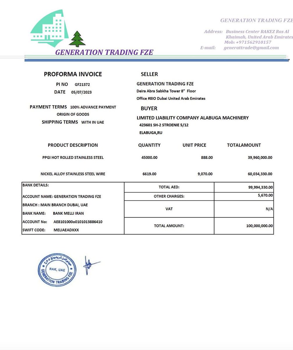 Iran is not under sanctions In this Investigative documentary published ...