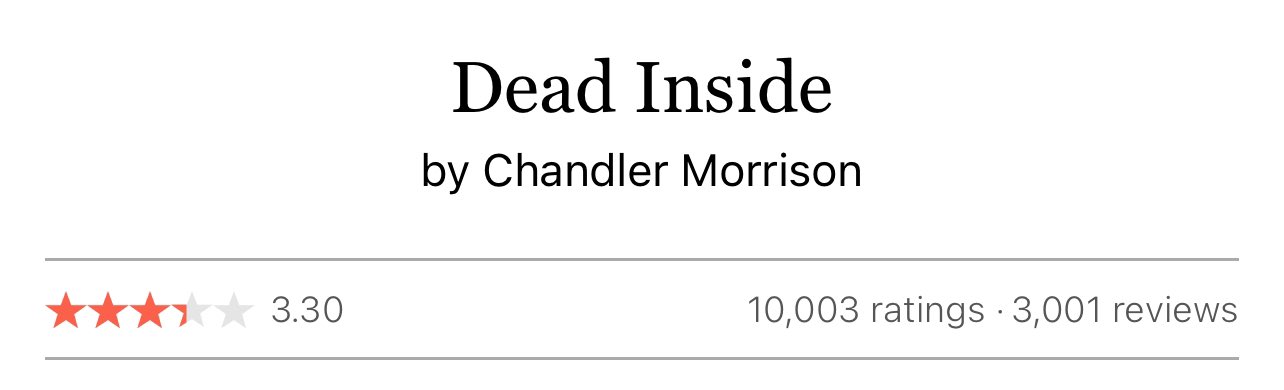 Disturbing Goodreads Quotes Renaissance Of The Weird: Experimental
