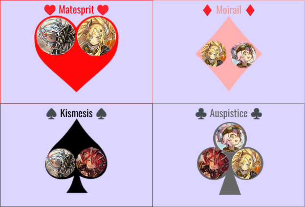 Kismesis Symbol Month In A Day Challenge | Homestuck And Hiveswap