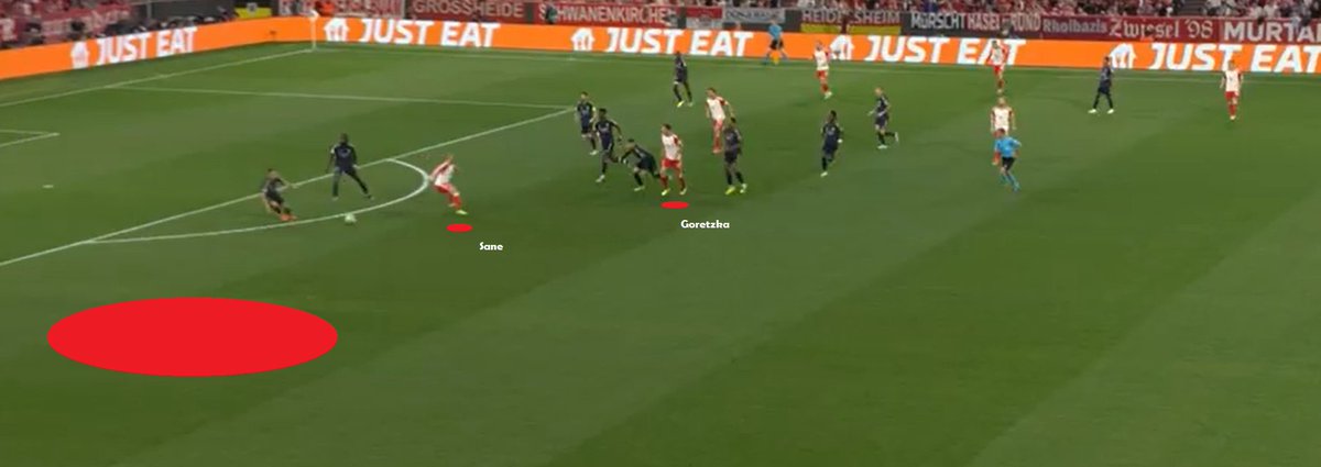 Bayern could've scored an early one if Sane had actually squared the ...