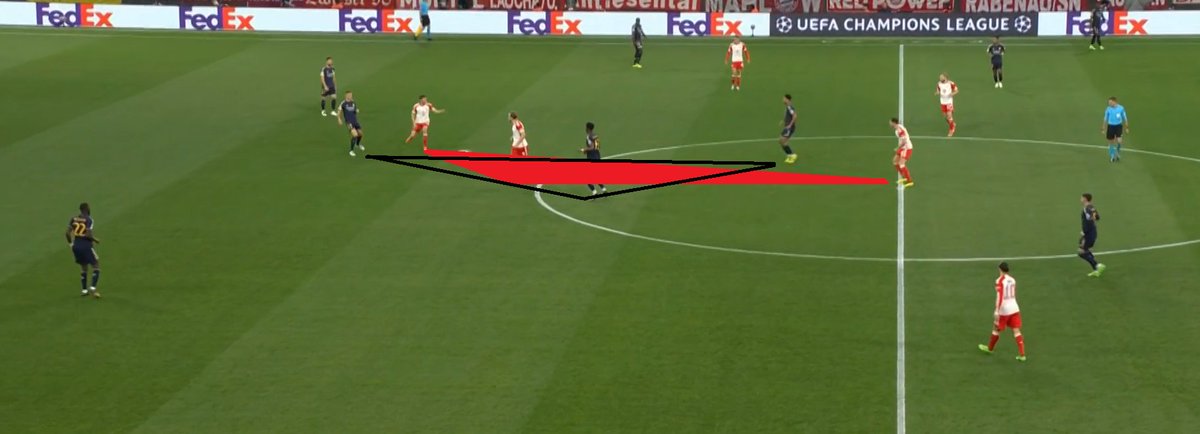 Bayern could've scored an early one if Sane had actually squared the ...