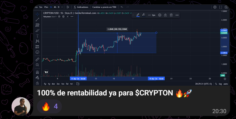 MASTERCLASS SOBRE MEMECOINS 🧵 En este hilo aprenderás lo que debes saber sobre estos tokens ...
