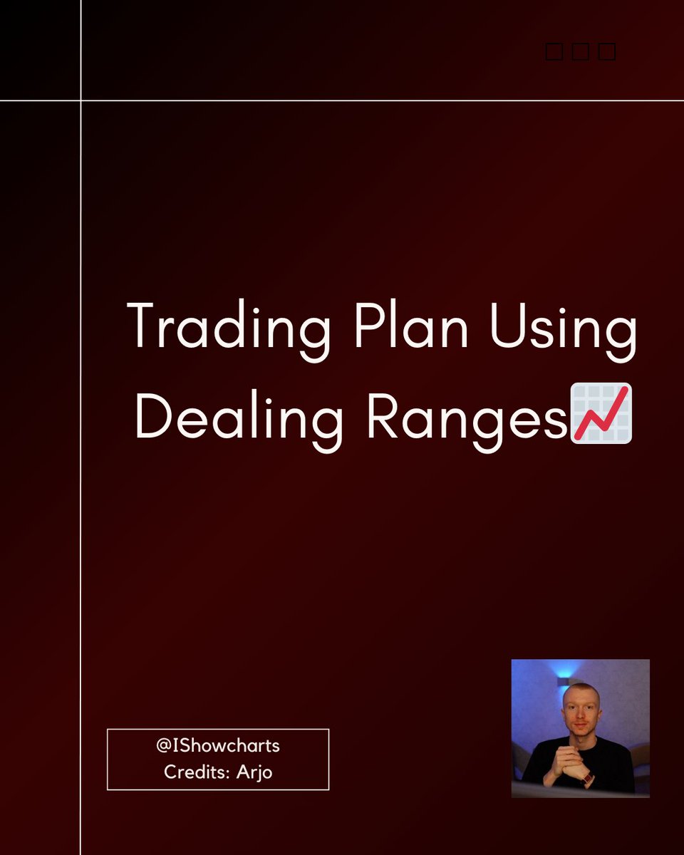 Well defined trading plan using dealing ranges💡 Credits: @arjoio A ...
