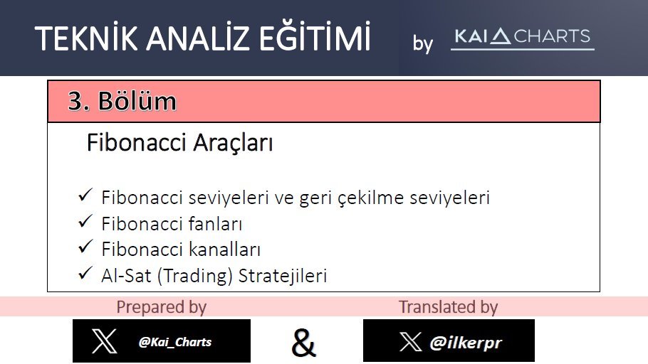 1/10 Ücretsiz Teknik Analiz Eğitimimizin 3. bölümü "FIBONACCI ARAÇLARI ...