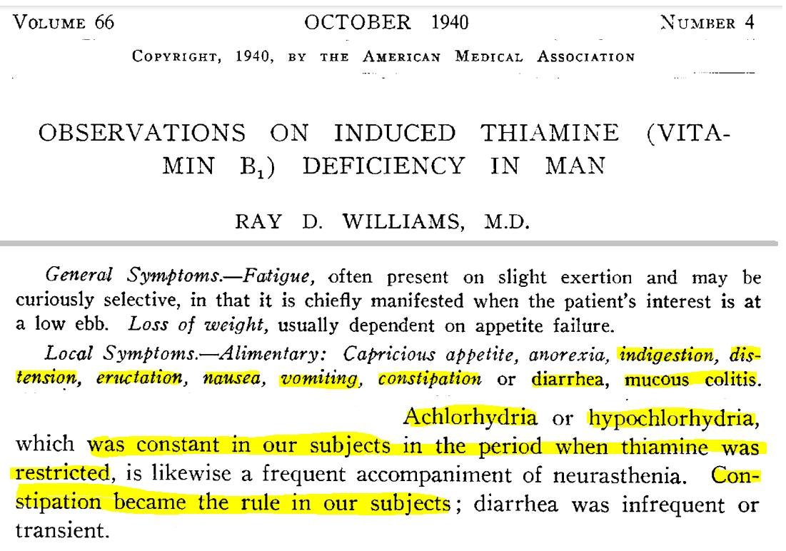 A hidden deficiency of thiamine (vitamin B1) is one of the most common ...