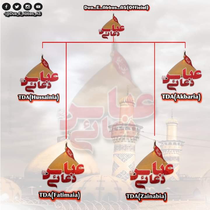 Team Dua E Abbas AS (@Dua_E_Abbas_AS) / Posts / X