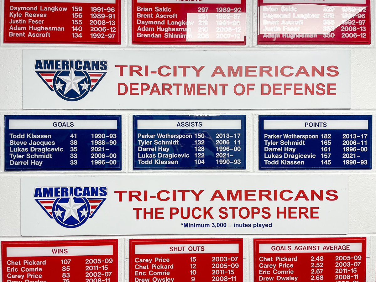 Americans announce 2023 preseason schedule - Tri-City Americans