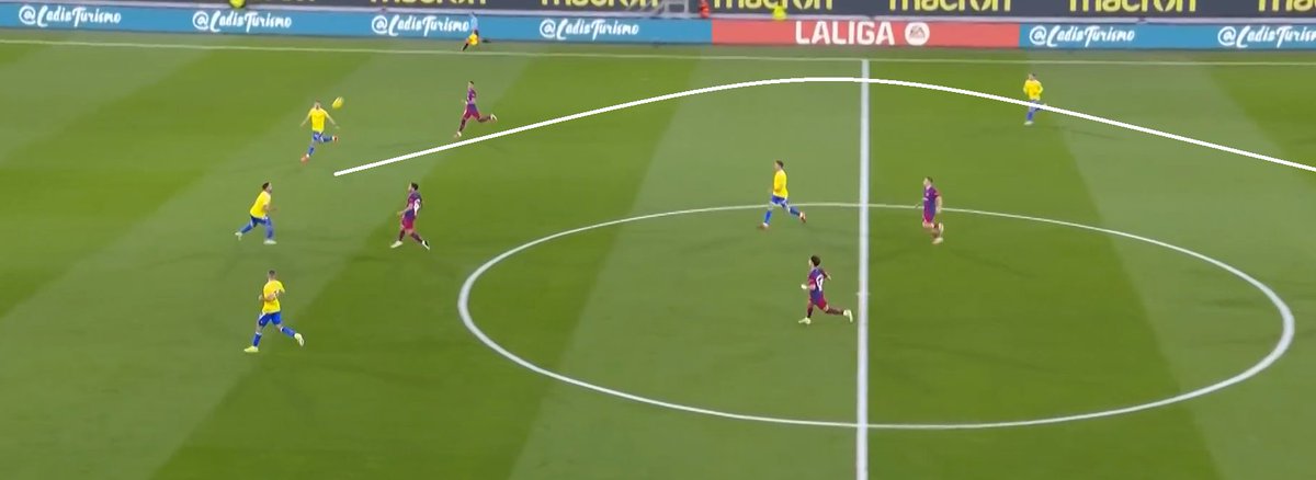 What's up with the Vitor Roque situation? Let's have a tactical look to ...