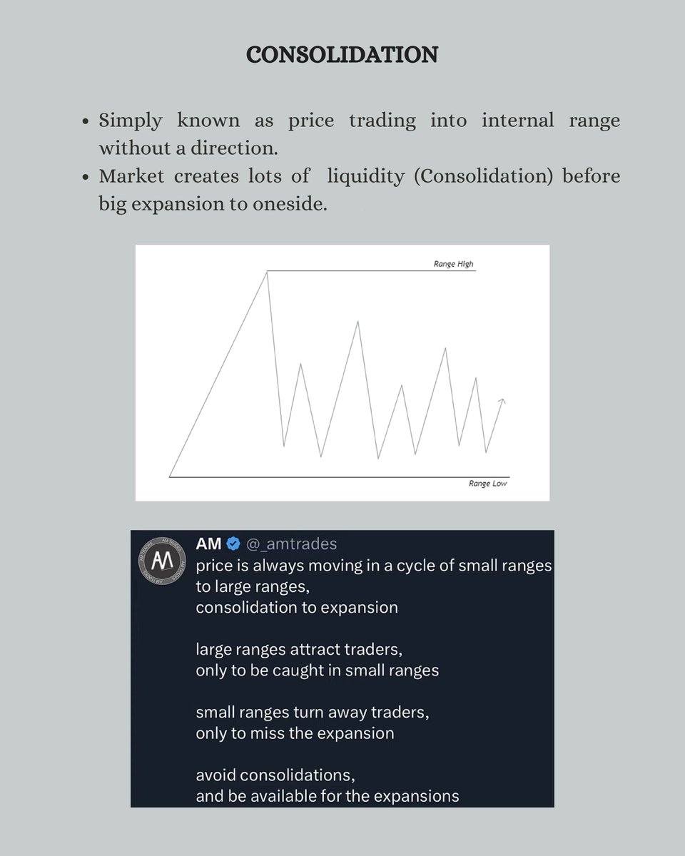 A Thread🧵 HOW TO DEAL WITH CONSOLIDATION💎 Credits: @_amtrades ...