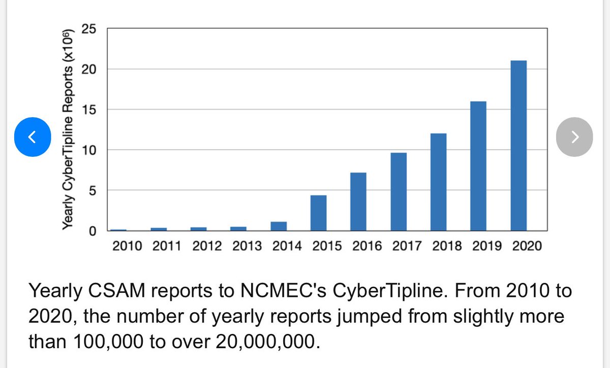 Thread by @matthew_d_green on Thread Reader App – Thread Reader App