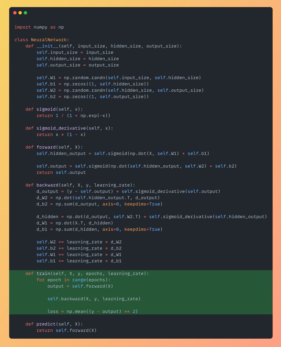 Sumanth's Unroll - Neural Network implemented from scratch