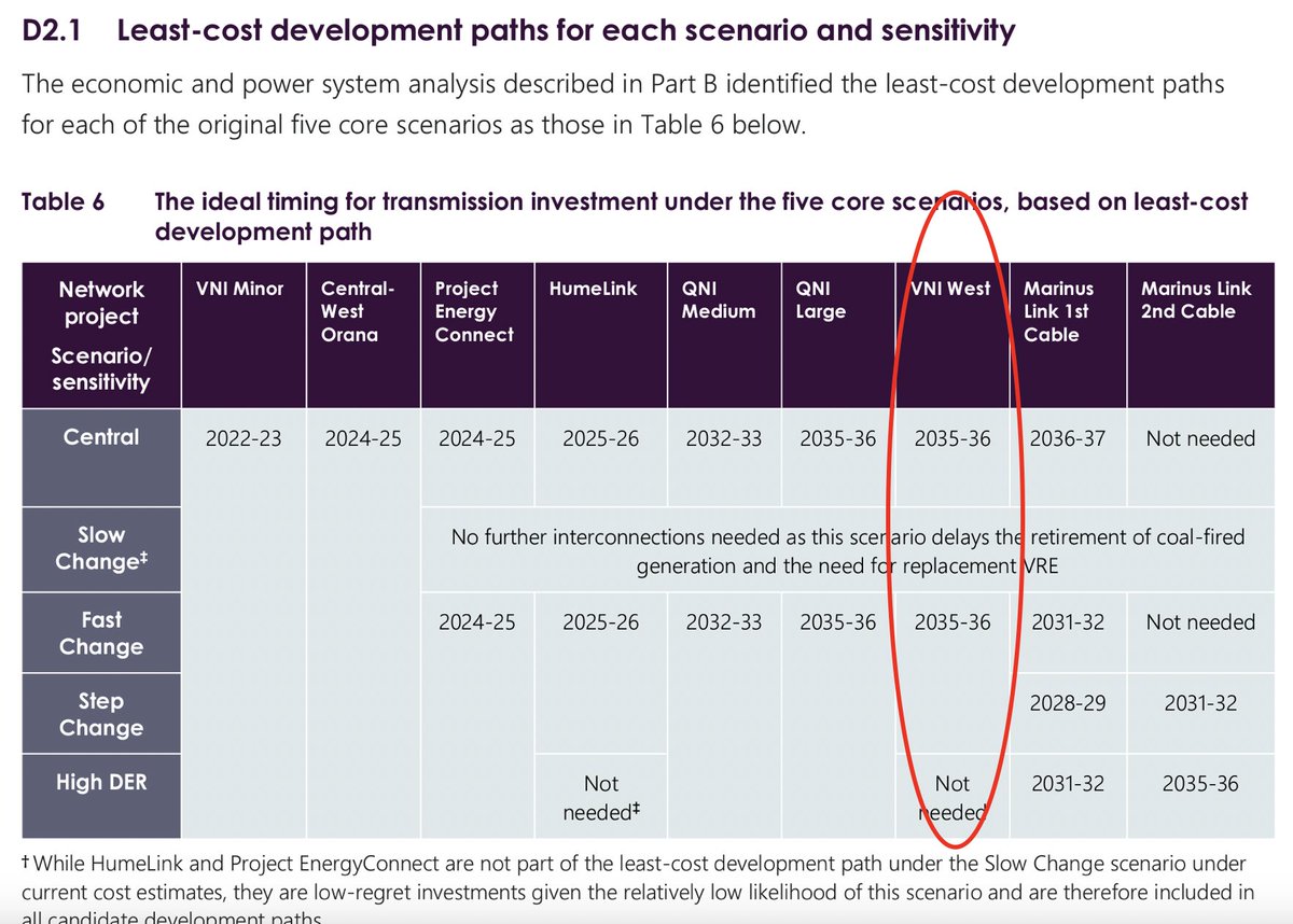 Aidan Morrison's Threads – Thread Reader App