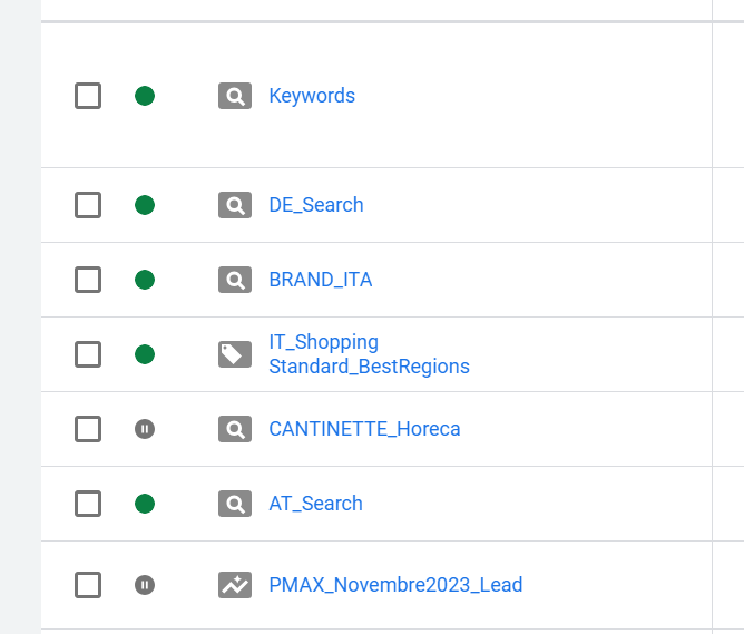 Where to Find PPC Chat - PPCChat