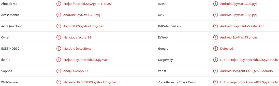 Ruletka Chat FLEXI COMFORT XS (3M, UP TO 12KG, TAPE) Loopyvet