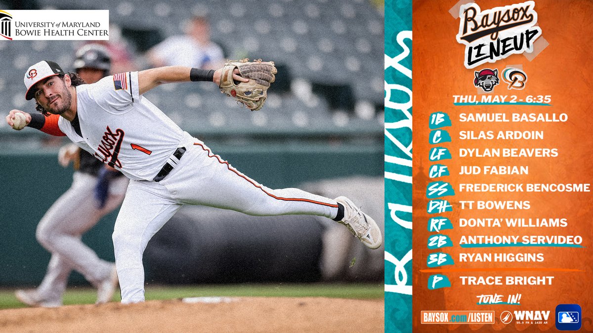 [LIVE] (MiLB 2A) ERI VS BOW - 看板 Baseball - 批踢踢實業坊