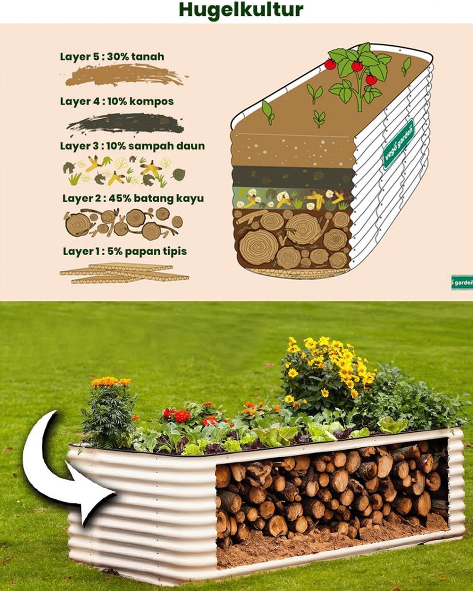 BANG TANI MADUSI's Threads – Thread Reader App