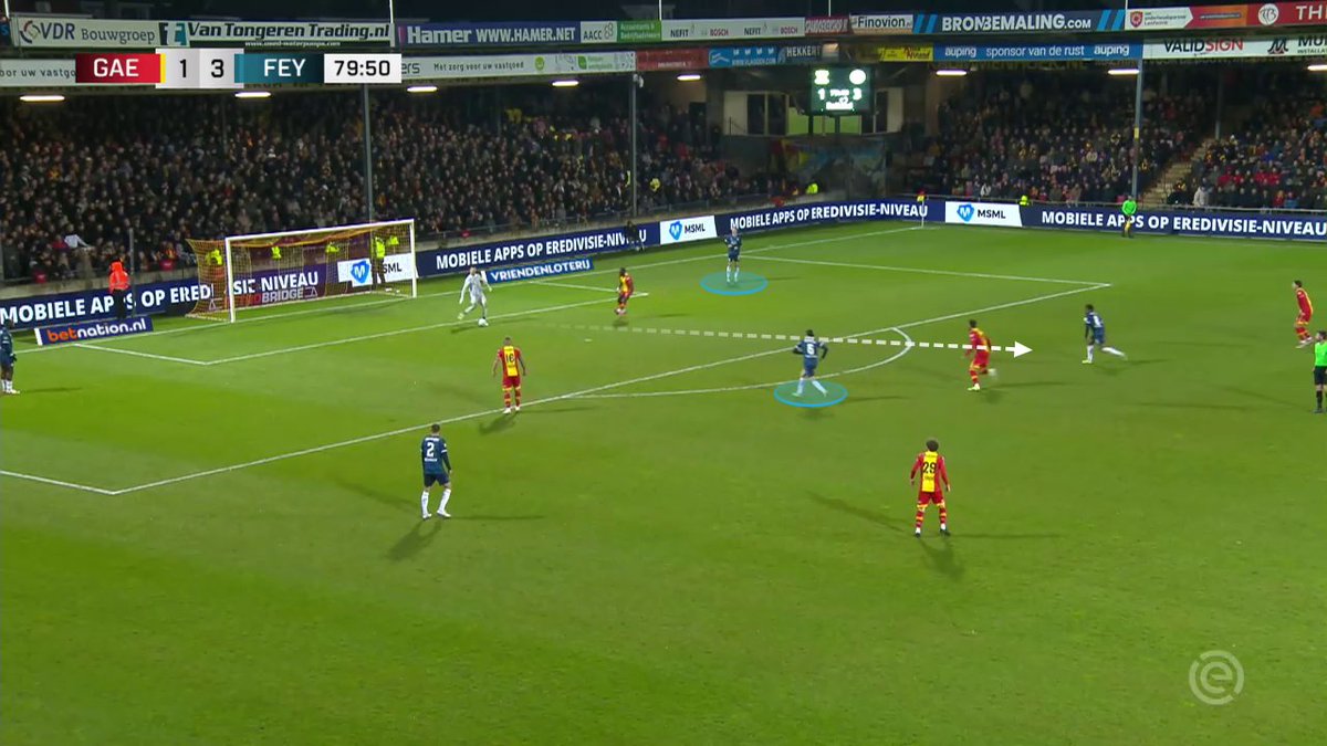 Arne Slot is the heir to Jürgen Klopp. Below, in an in-depth thread, I ...