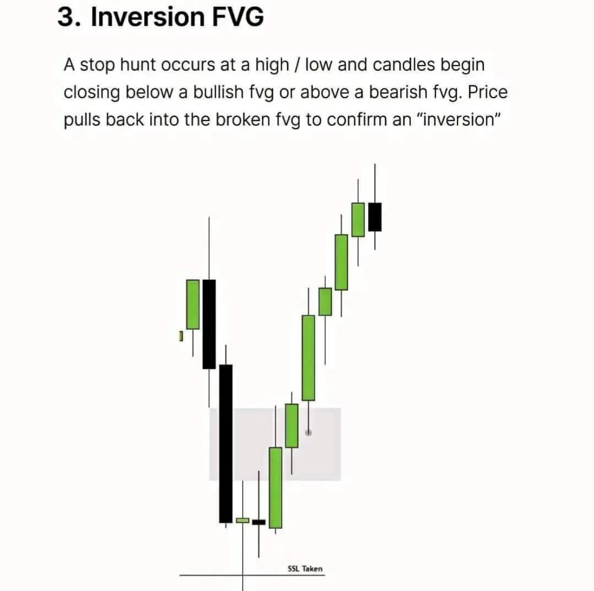 In this THREAD I will explain “Advanced Market Structure” 1. Turtle ...