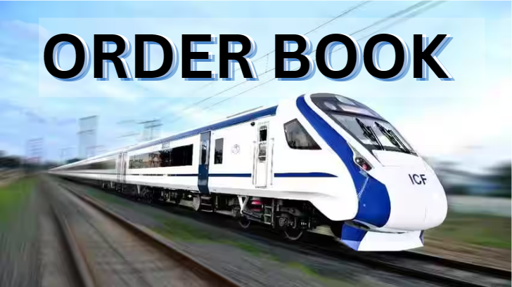 🚆Railways & its Proxies: Order Book 🚆The Order Book status of 15 companies in the railways and ...
