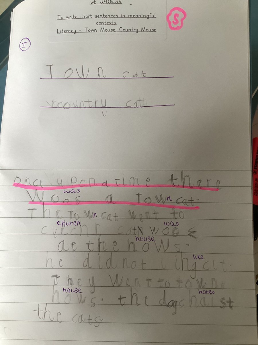 KS2 Pupil Survey Spring 2024 - Harpenden Academy