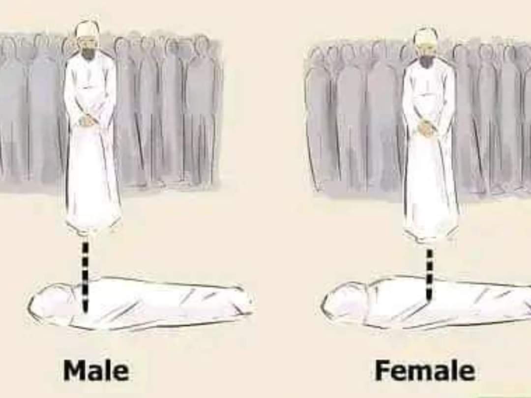 🏮FAHAMU SWALA YA MAITI🔋 Waislam wengi hatufahamu nini kinasemwa au ...