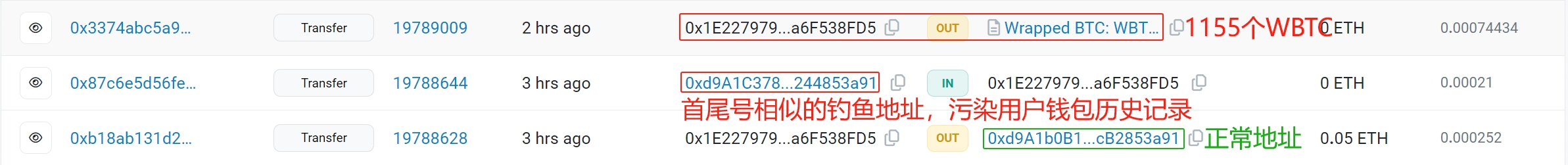 哇屌！有人send錯咗 1155 粒 比特幣比一個詐騙集團！ | LIHKG 討論區
