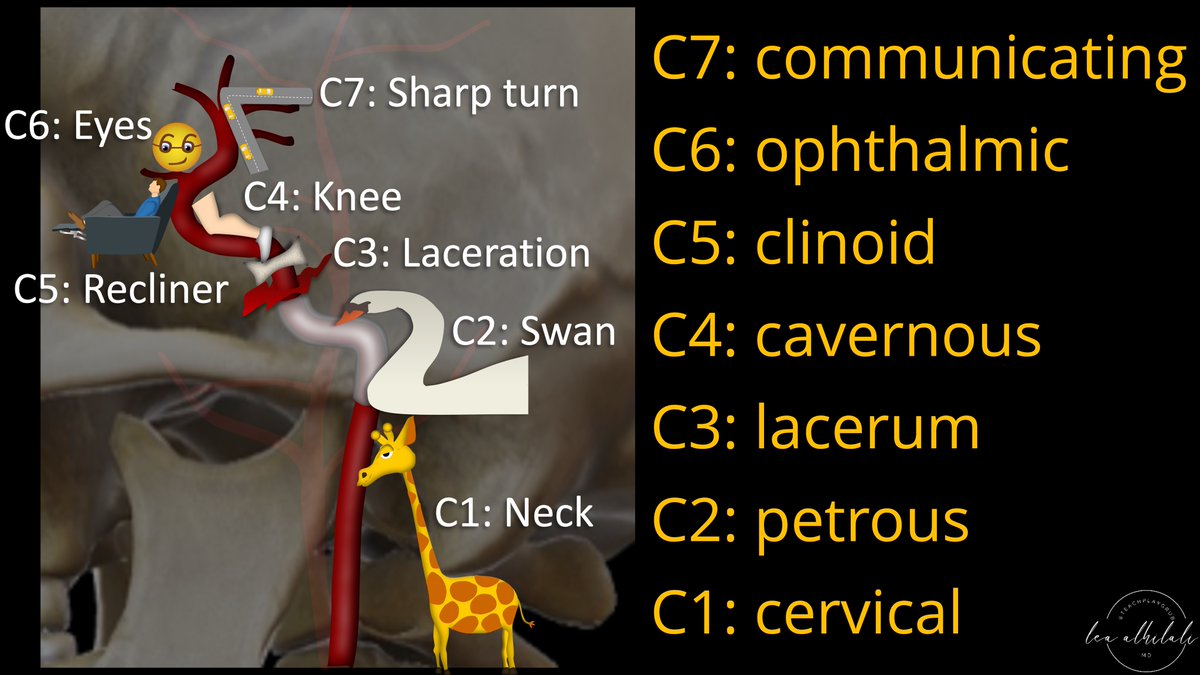 1/Time to go with the flow! Hoping no one notices you don’t know the ...