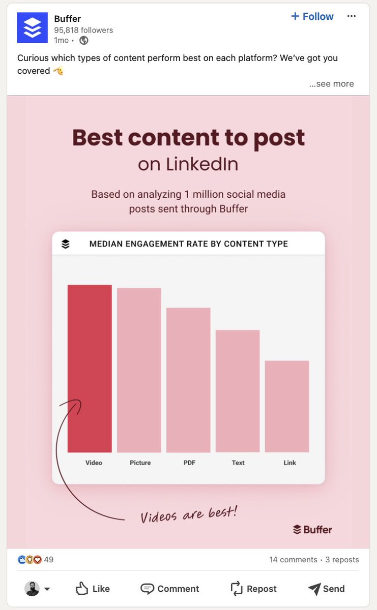 Thread by @boringmarketer on Thread Reader App – Thread Reader App