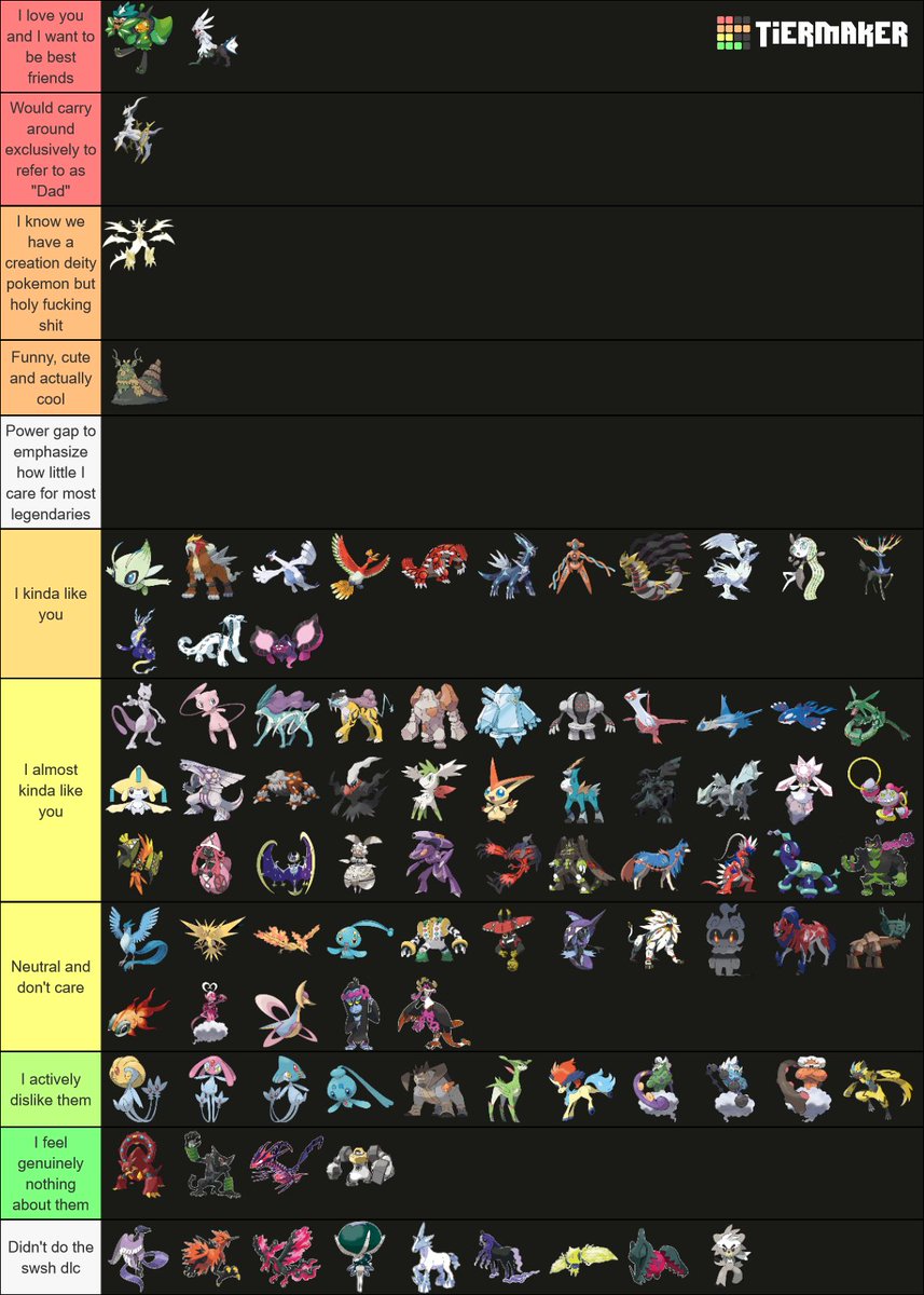 What Are All The Legendary Pokemon Names