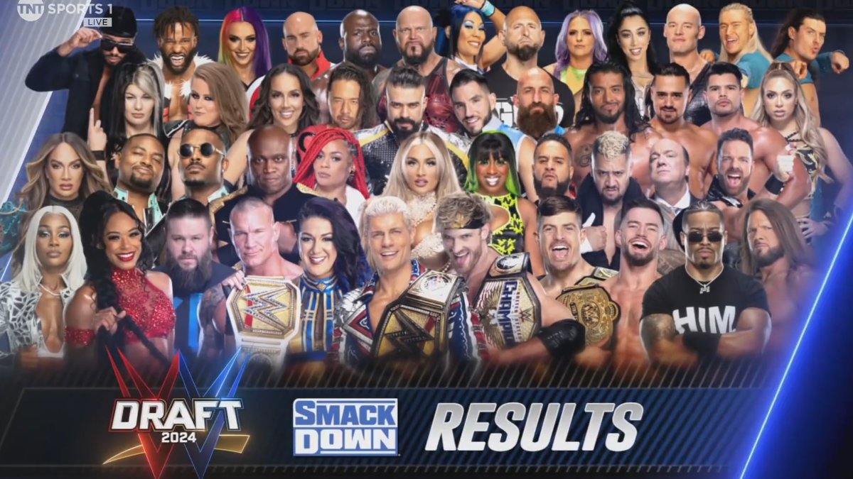 Wwe Smackdown Superstars 2024 Superstars WWE SmackDown Made Famous