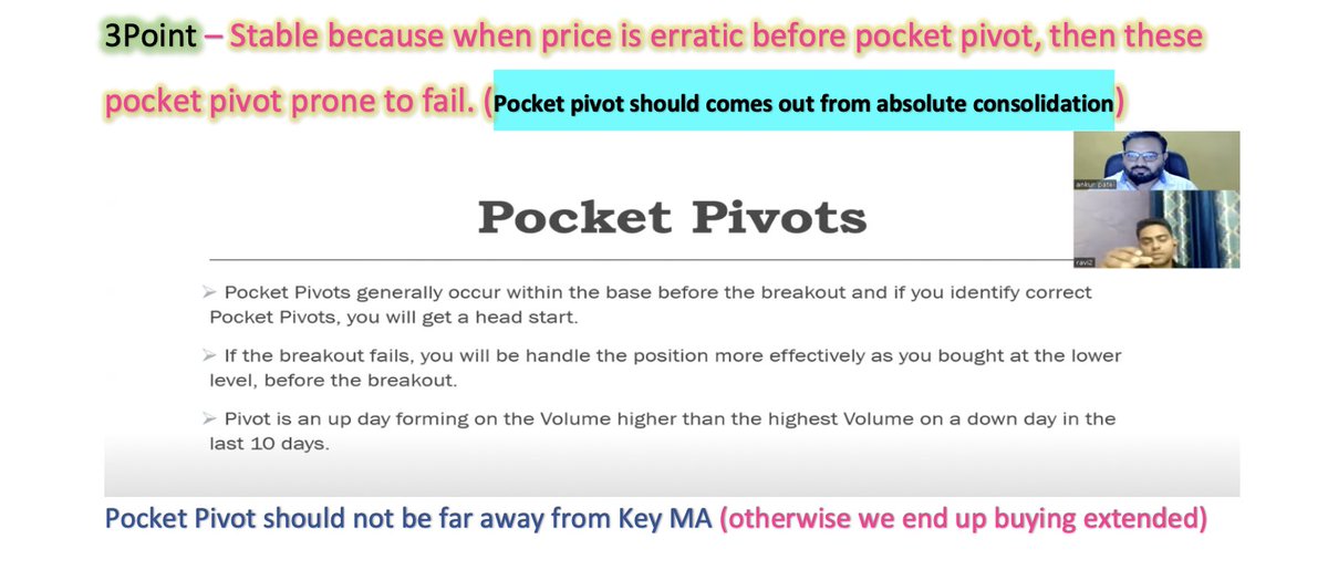 Notes on Everything You Wanted to Know About Pocket Pivots from ...