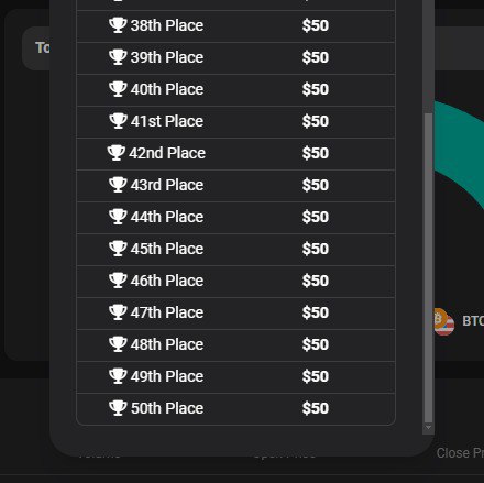 #MCHONGO PESA $50 -1500$ ndani ya siku 7 Nimefanya ni 100% legit na ...