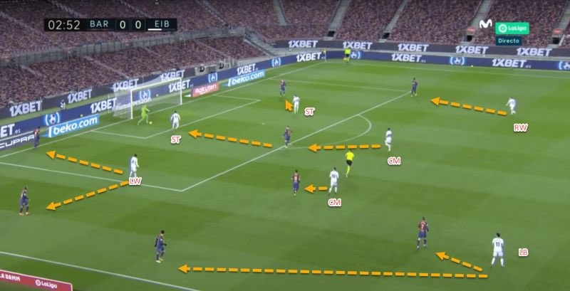 Pressing in football. What is it. Why is it used. What is the ...