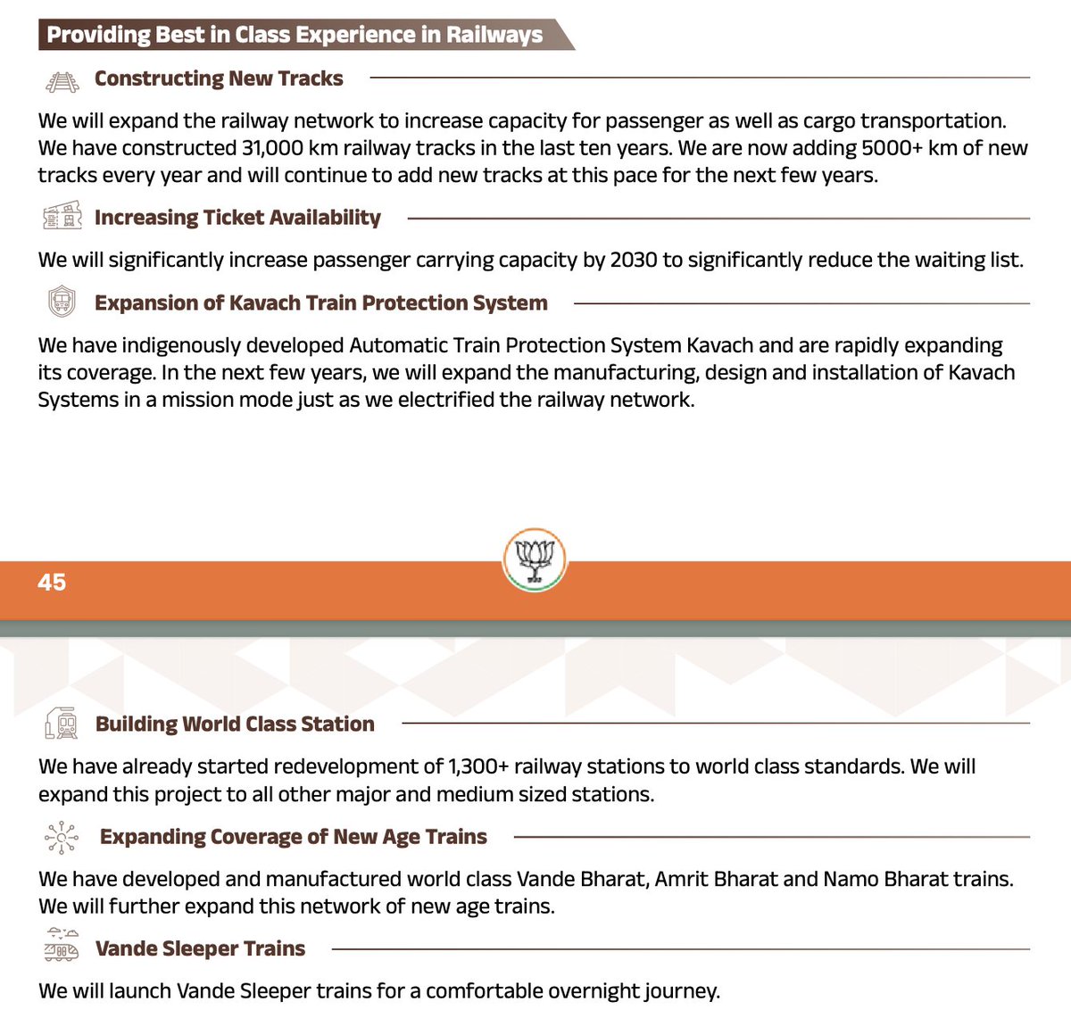 Is the BJP MANIFESTO a DISASTER? A study 🧵 - Thread from Think School ...