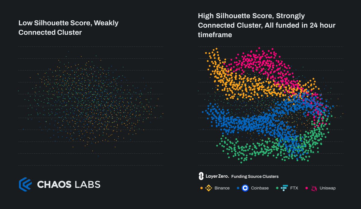 Thread by @omeragoldberg on Thread Reader App – Thread Reader App