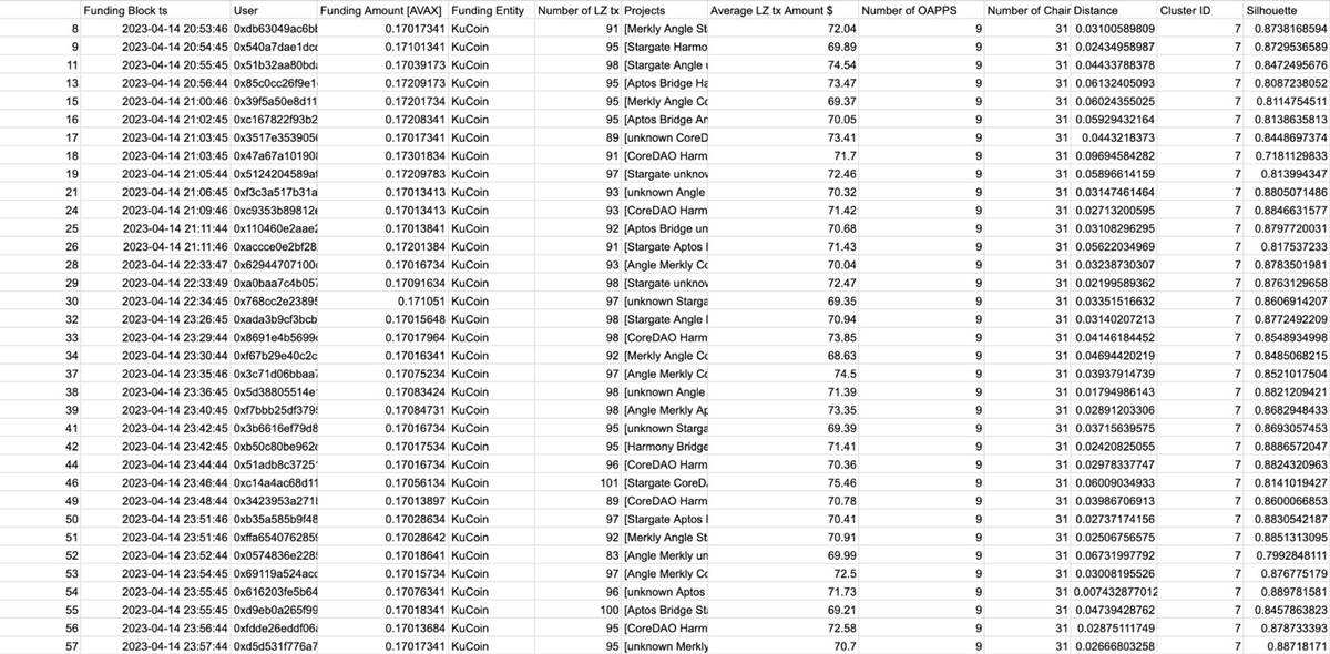 Thread by @omeragoldberg on Thread Reader App – Thread Reader App