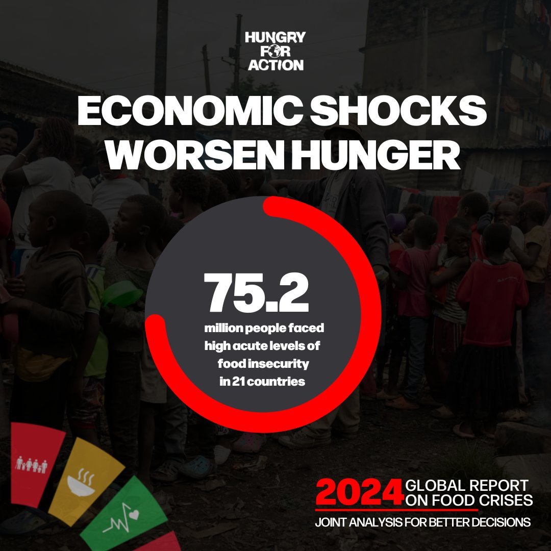 Virtual Reality Film Spotlights Global Hunger Crisis as New Analysis ...