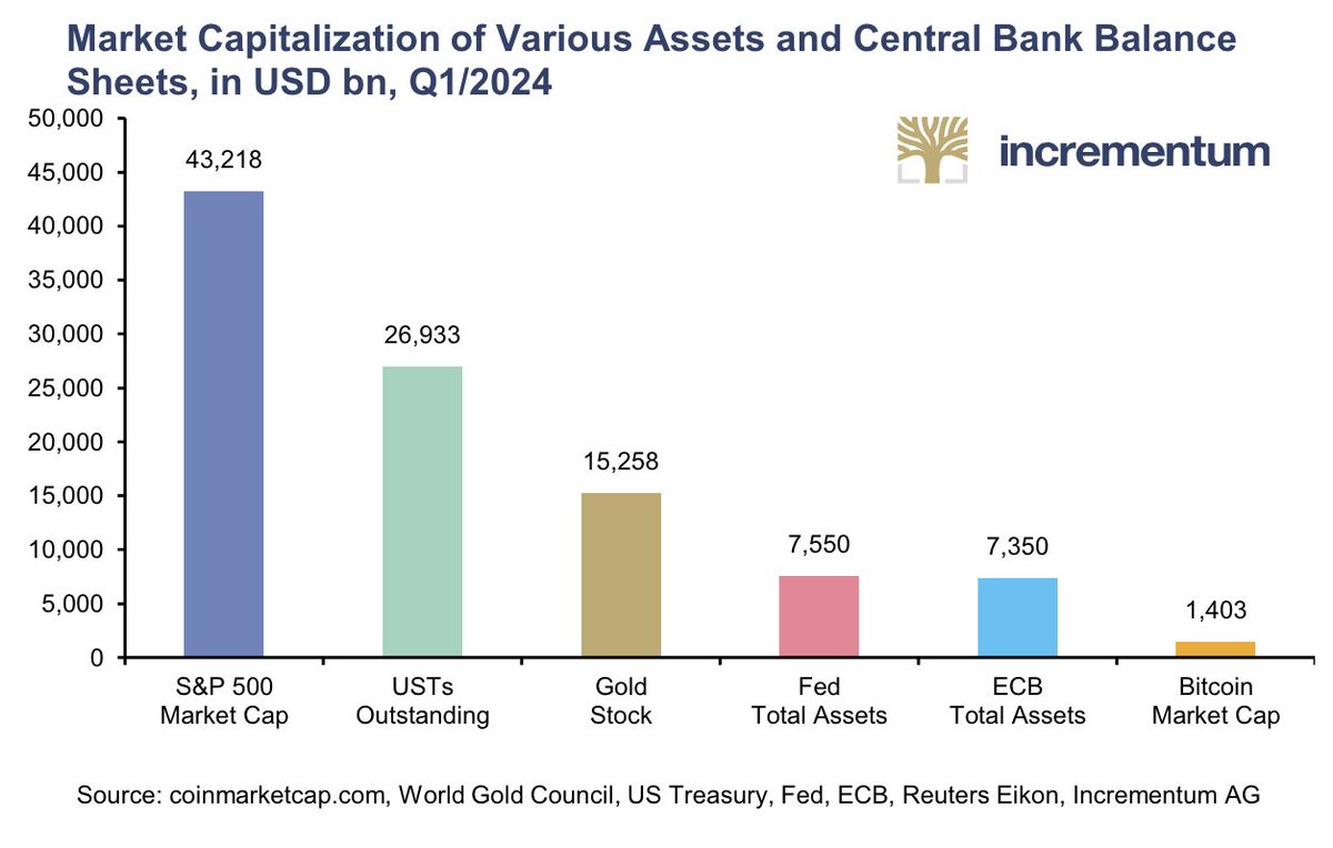 Thread by @TuurDemeester on Thread Reader App – Thread Reader App