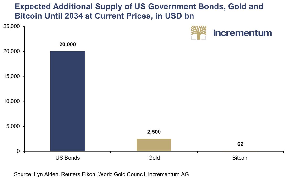 Thread by @TuurDemeester on Thread Reader App – Thread Reader App